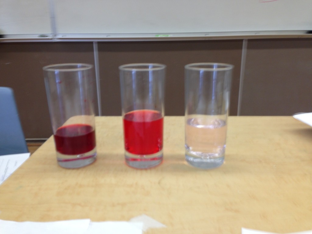 Teaching Mixture Problems With The Mixture Picture | mrmillermath