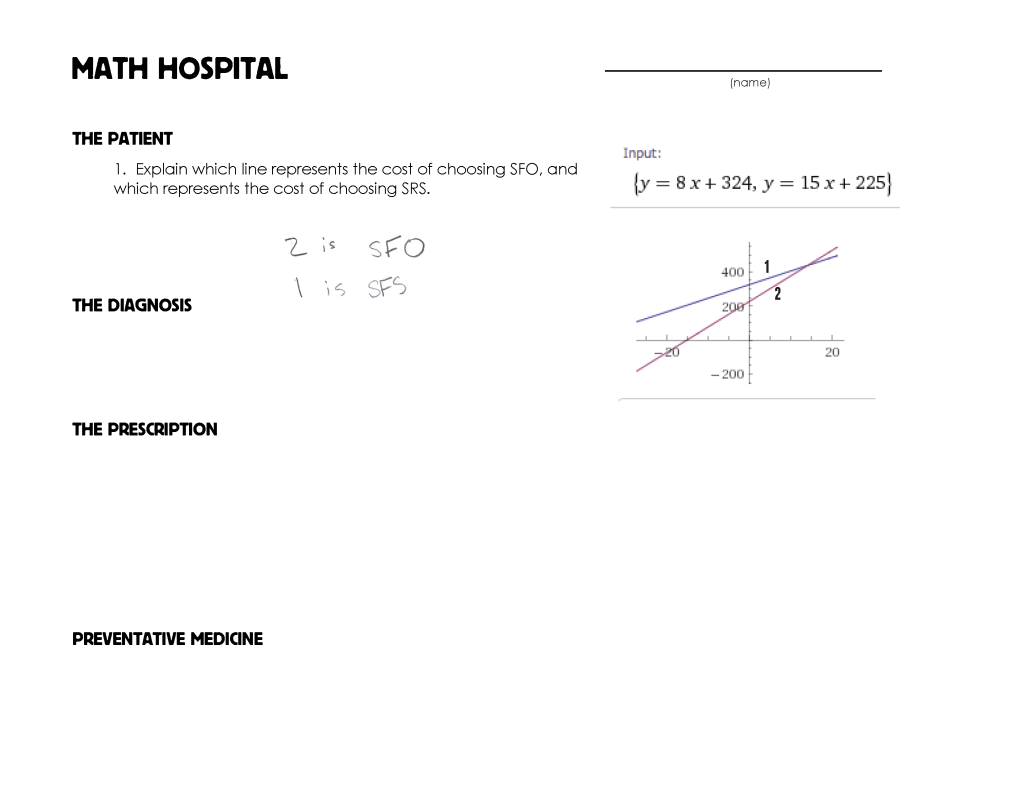 Math Hospital v3 | mrmillermath