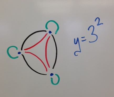 The Handshake Problem | mrmillermath