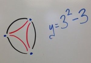 The Handshake Problem | mrmillermath