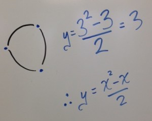 The Handshake Problem | mrmillermath