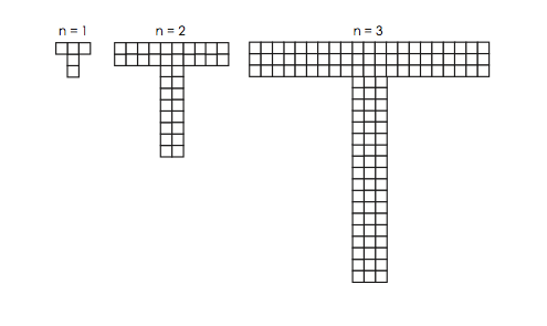 T-Block Visual Pattern | mrmillermath