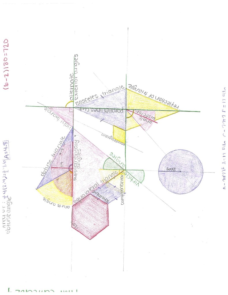 Quick, Fun, Artistic Geometry Review | mrmillermath