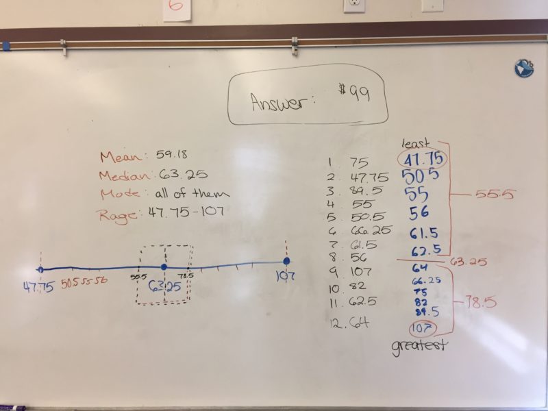 My Spiraling of Vroom Vroom | mrmillermath